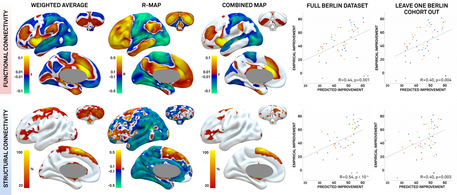 DBS Network Mapping – Lead-DBS